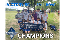 Victory Soccer Club > Home